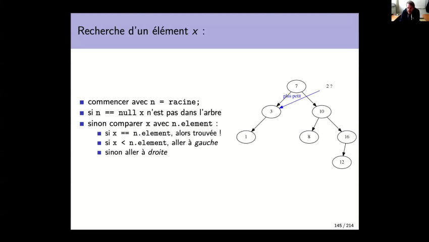Module 6. Introduction aux structures de données.06 Arbres, arbres binaires et arbres binaires ...