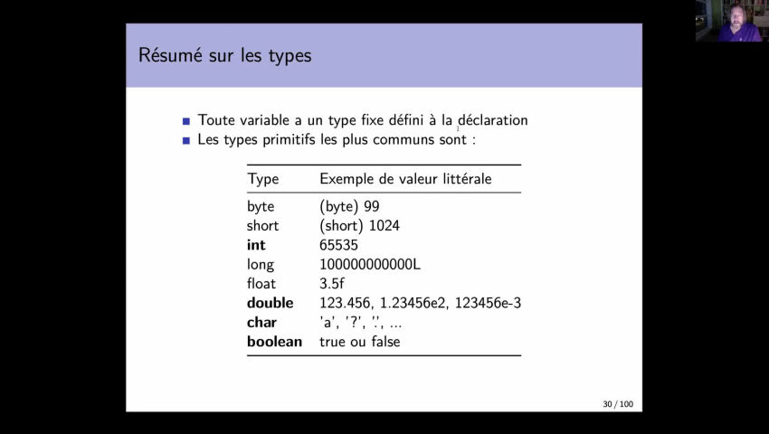 Module 1.Intro Java (vs Python).03.Types et fonctions - Peertube du DIRO